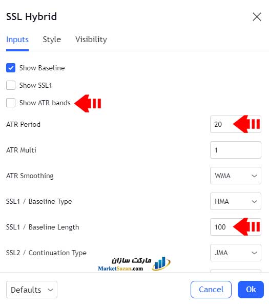 استراتژی معاملاتی SSL Hybrid – مارکت سازان