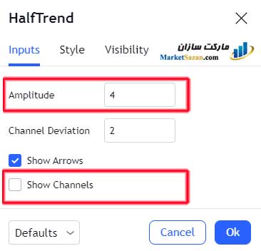استراتژی معاملاتی اندیکاتور Halftrend – مارکت سازان