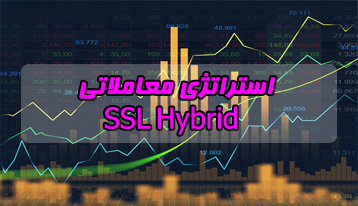 استراتژی معاملاتی SSL Hybrid – مارکت سازان