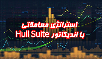 استراتژی معاملاتی با اندیکاتور Hull Suite – مارکت سازان