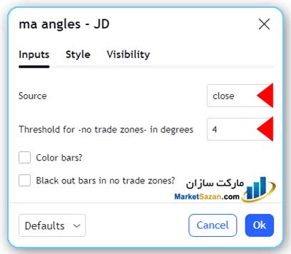اسکالپ یک دقیقه ای – مارکت سازان