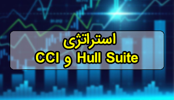 استراتژی Hull Suite و CCI – مارکت سازان