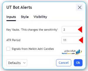 سیگنال های معاملاتی UT Bot Alerts – مارکت سازان
