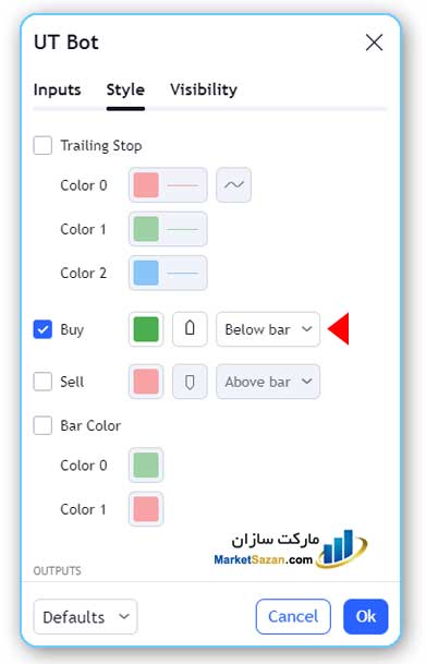 استراتژی معاملاتی UT Bot – مارکت سازان