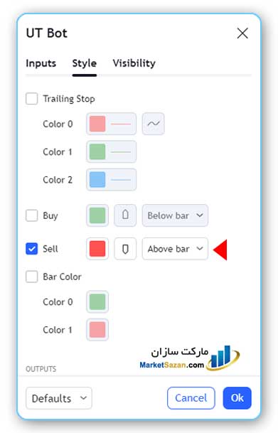 استراتژی معاملاتی UT Bot – مارکت سازان