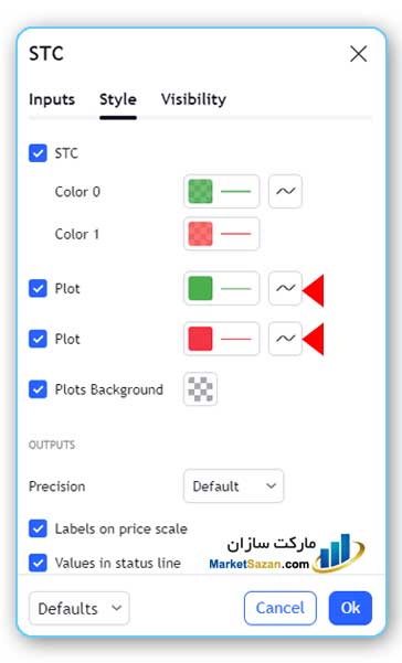 استراتژی معاملاتی UT Bot – مارکت سازان