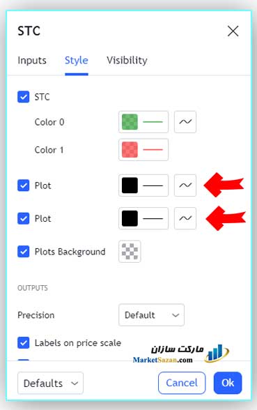 استراتژی STC و Hull Suite – مارکت سازان