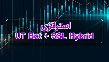 استراتژی UT Bot + SSL Hybrid – مارکت سازان