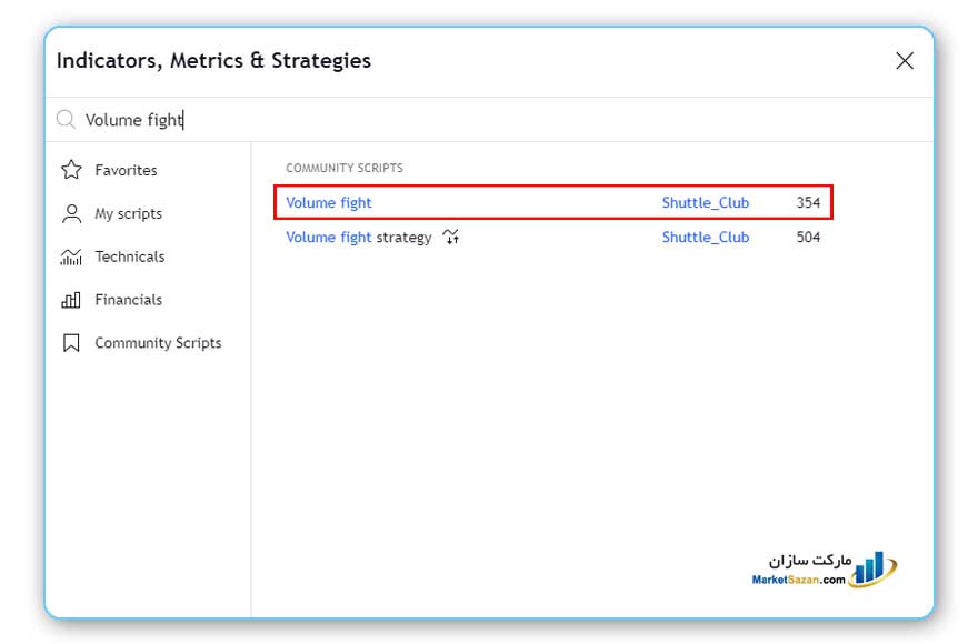 استراتژی UT Bot + SSL Hybrid – مارکت سازان
